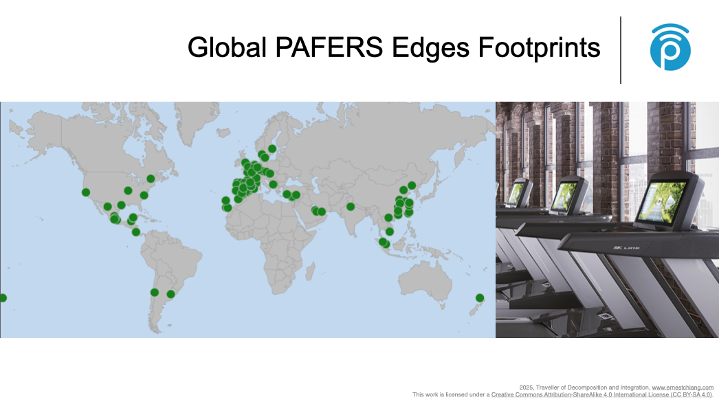 Reinventing Programming - How AI Transforms Our Enterprise Coding ...