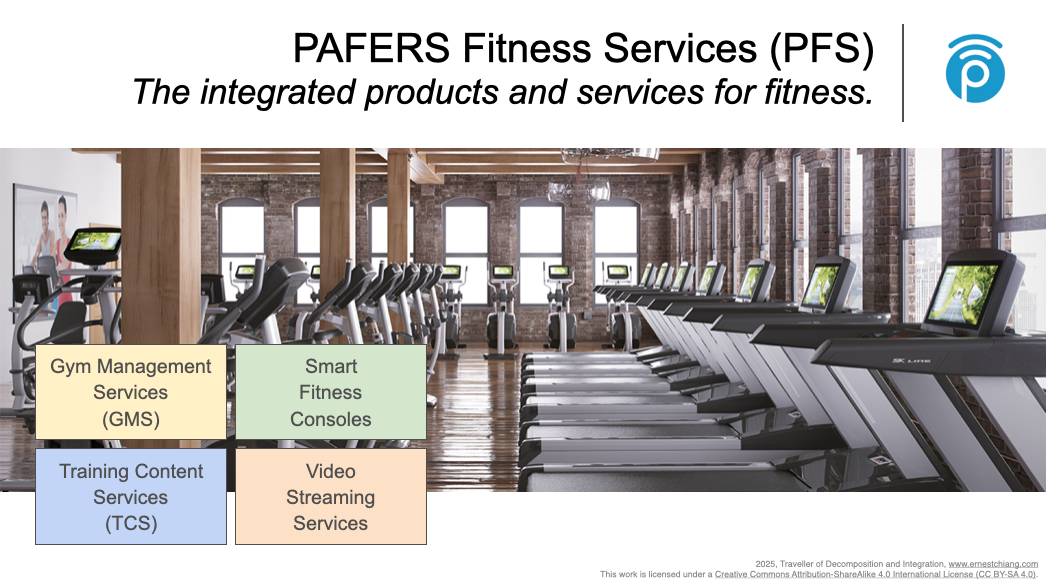 Reinventing Programming - How AI Transforms Our Enterprise Coding ...