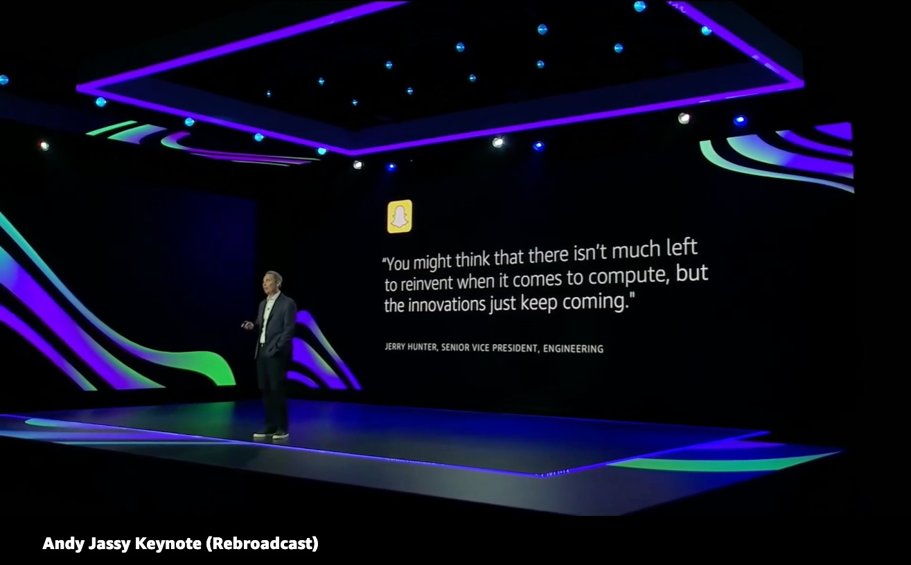 脈絡拆解: AWS re:Invent 2020 Andy Jassy Keynote | Ernest Chiang 脈絡拆解: AWS re:Invent 2020 Andy Jassy Keynote | Ernest Chiang